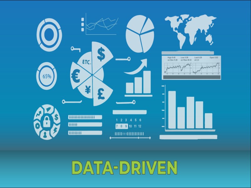 Data Driven là gì, vai trò và cách áp dụng cho doanh nghiệp