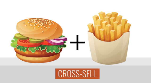 Cross sale là gì? 5 cách cross sale tăng doanh số hiệu quả